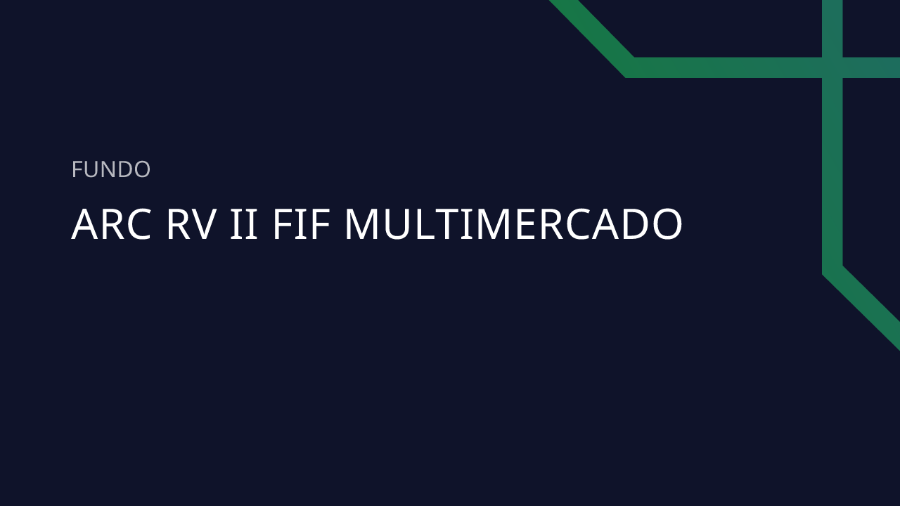Fundo ARC RV II FIF Multimercado - 58.080.570/0001-19