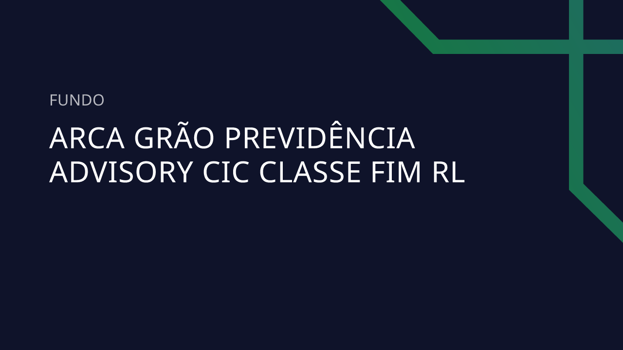 Fundo Arca Grão Previdência Advisory CIC Classe FIM RL