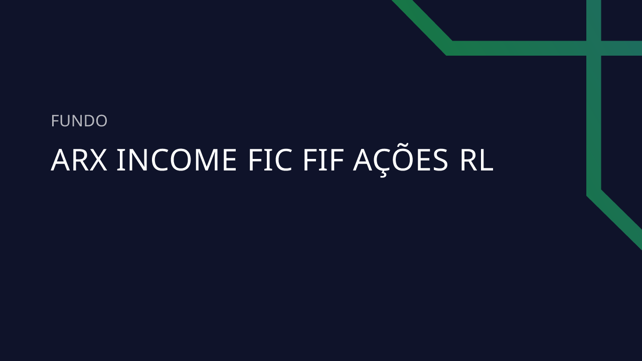 Fundo ARX Income FIC FIF Ações RL - 03.168.062/0001-03