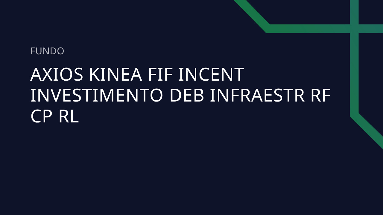 Fundo Axios Kinea FIF Incent Investimento Deb Infraestr RF CP RL