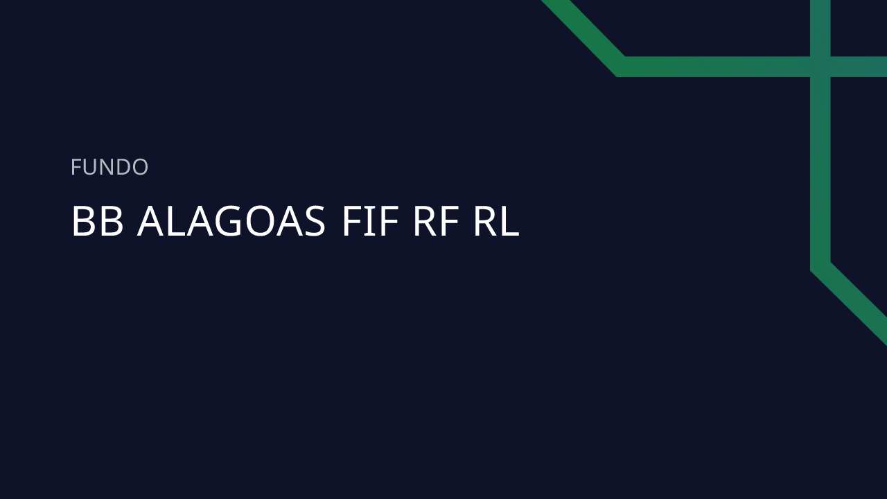 Fundo BB Alagoas FIF RF RL - 28.418.228/0001-15