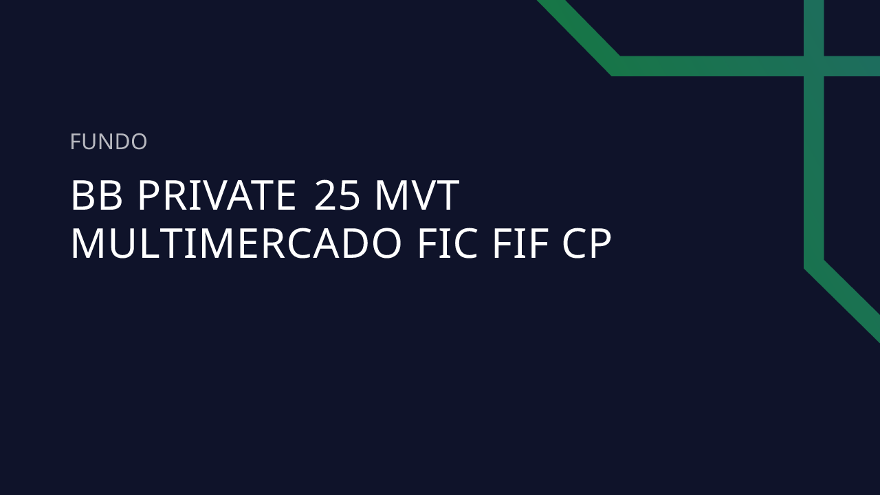 Fundo BB Private 25 MVT Multimercado FIC FIF CP
