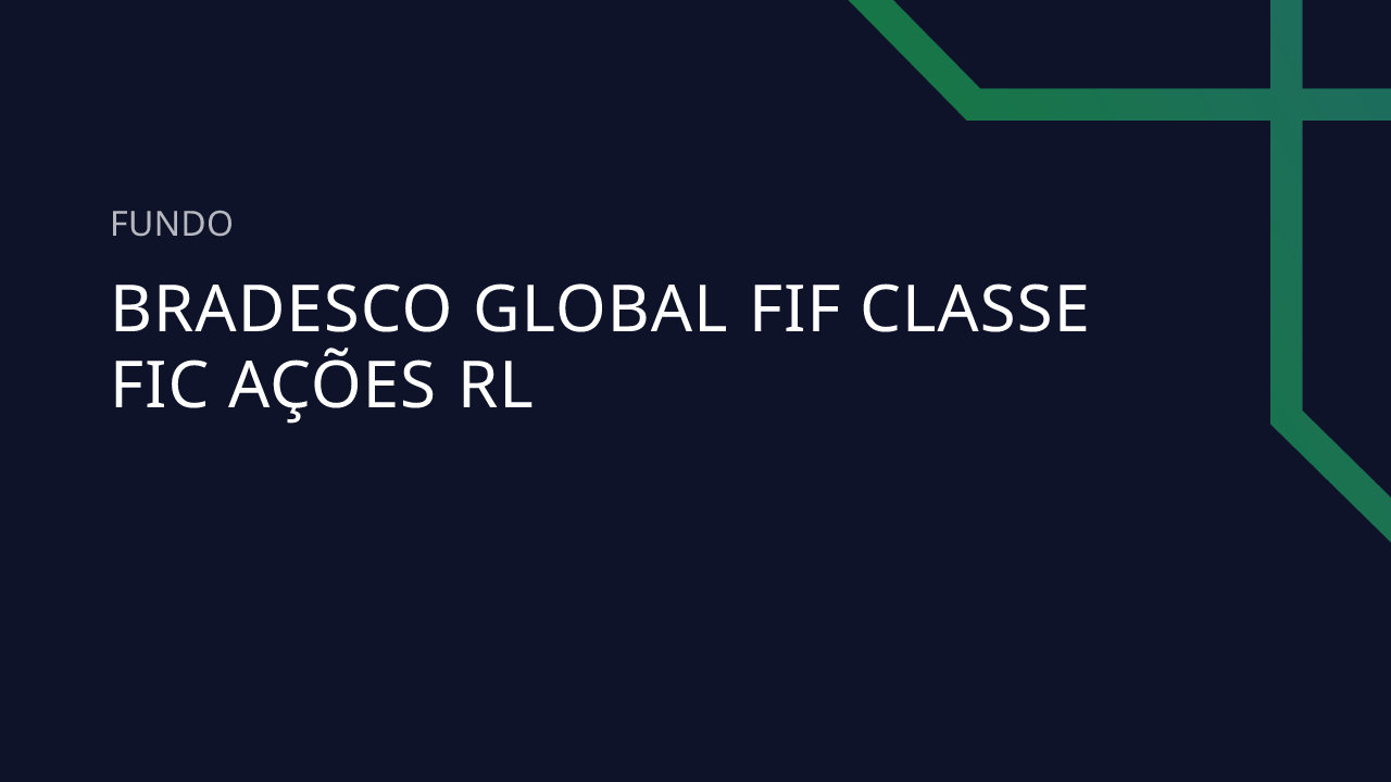 Fundo Bradesco Global FIF Classe FIC Ações RL