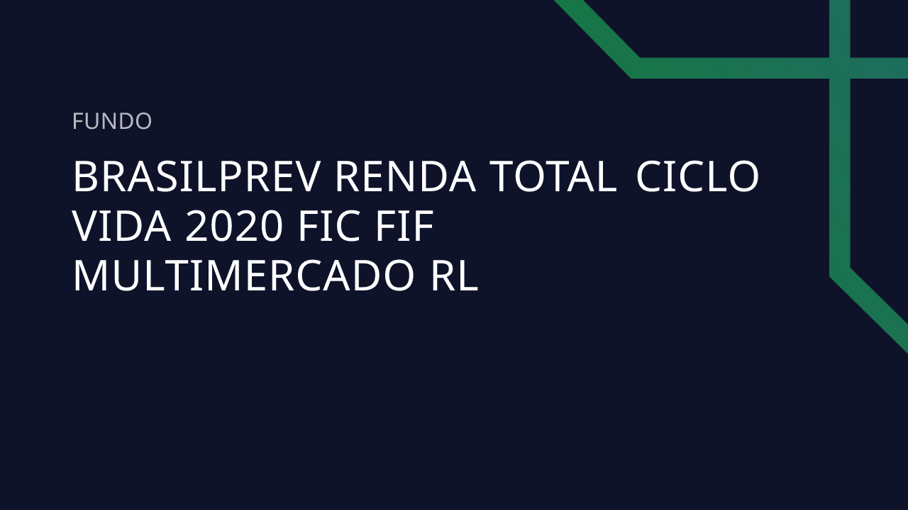 Fundo Brasilprev Renda Total Ciclo Vida 2020 FIC FIF Multimercado RL
