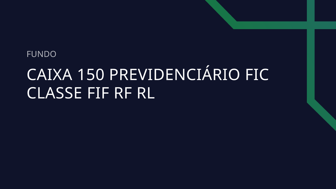 Fundo Caixa 150 Previdenciário FIC Classe FIF RF RL