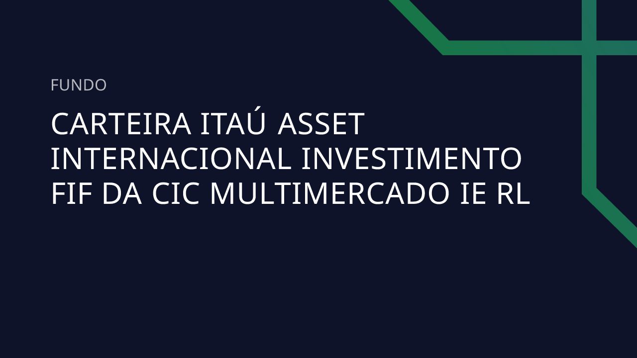 Fundo Carteira Itaú Asset Internacional Investimento FIF DA CIC ...