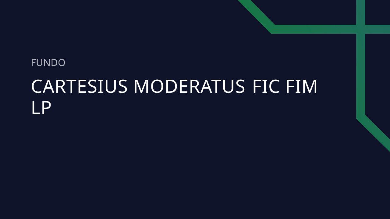 Fundo Cartesius Moderatus FIC FIM LP - 51.255.960/0001-33