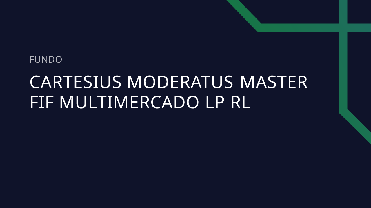 Fundo Cartesius Moderatus Master FIF Multimercado LP RL
