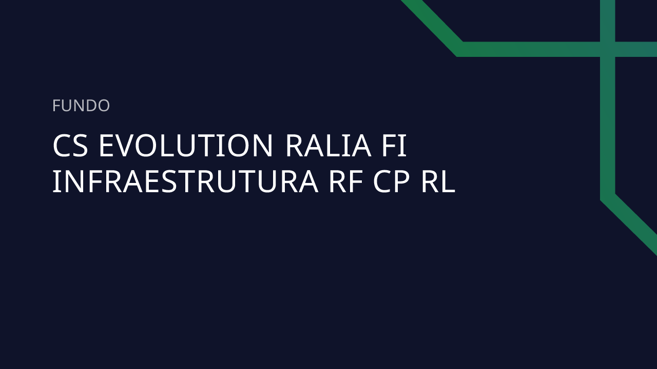 Fundo CS Evolution Ralia FI Infraestrutura RF CP RL