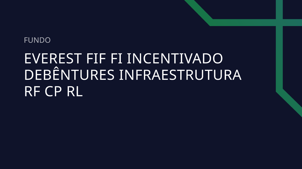 Fundo Everest FIF FI Incentivado Debêntures Infraestrutura RF CP RL