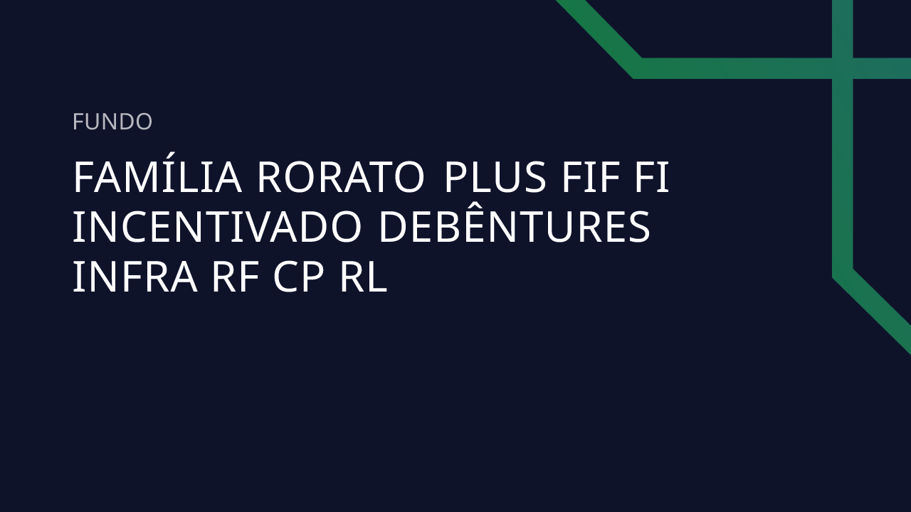 Fundo Família Rorato PLUS FIF FI Incentivado Debêntures Infra RF CP RL