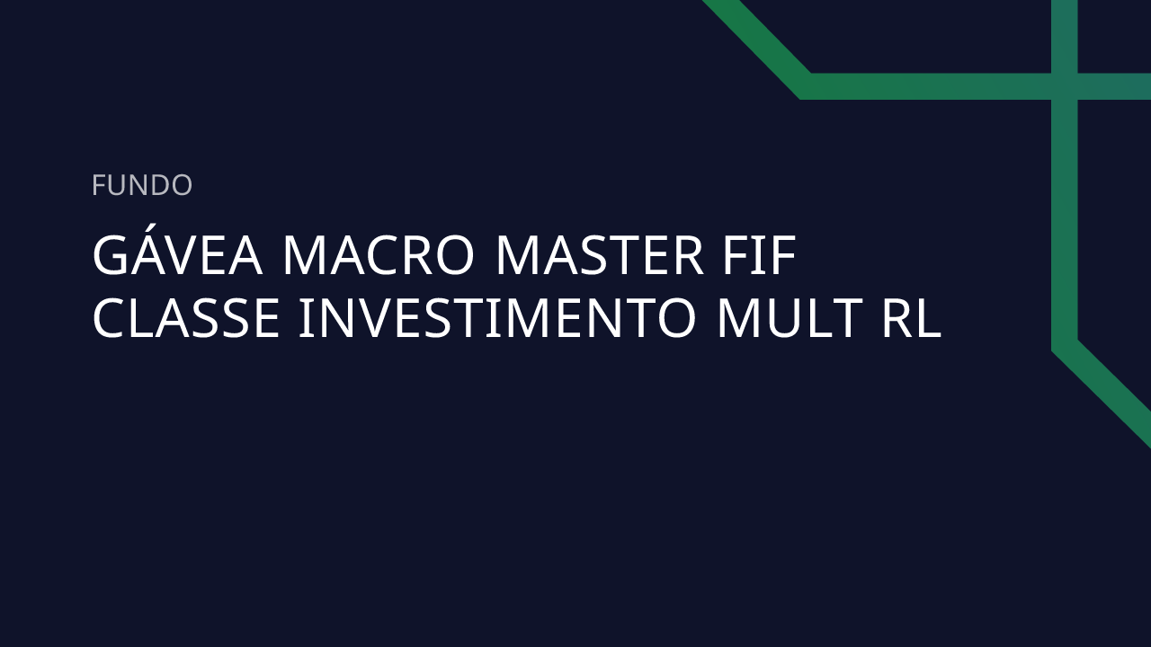 Fundo Gávea Macro Master FIF Classe Investimento Mult RL