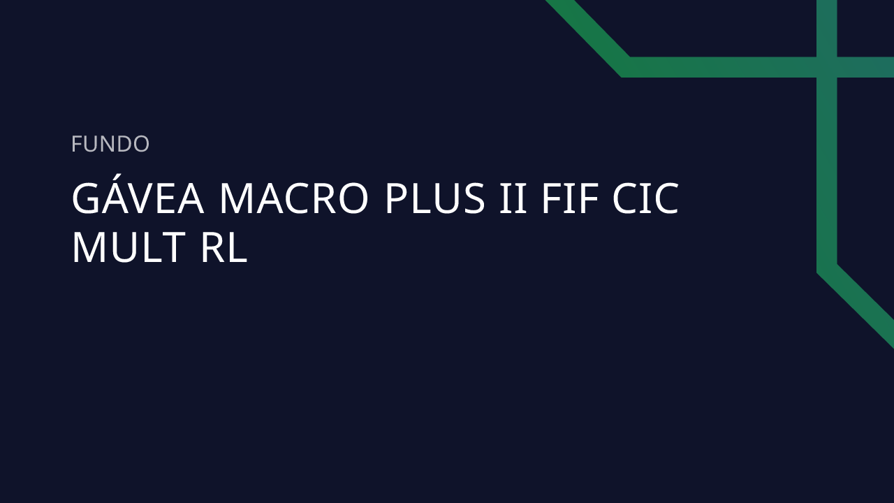 Fundo Gávea Macro PLUS II FIF CIC Mult RL - 30.556.738/0001-09