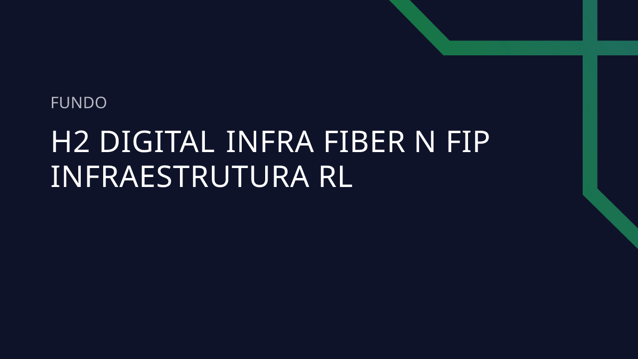Fundo H2 Digital Infra Fiber N FIP Infraestrutura RL