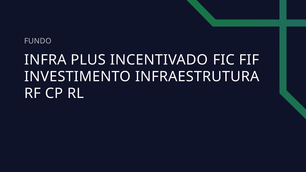 Fundo Infra PLUS Incentivado FIC FIF Investimento Infraestrutura RF CP RL