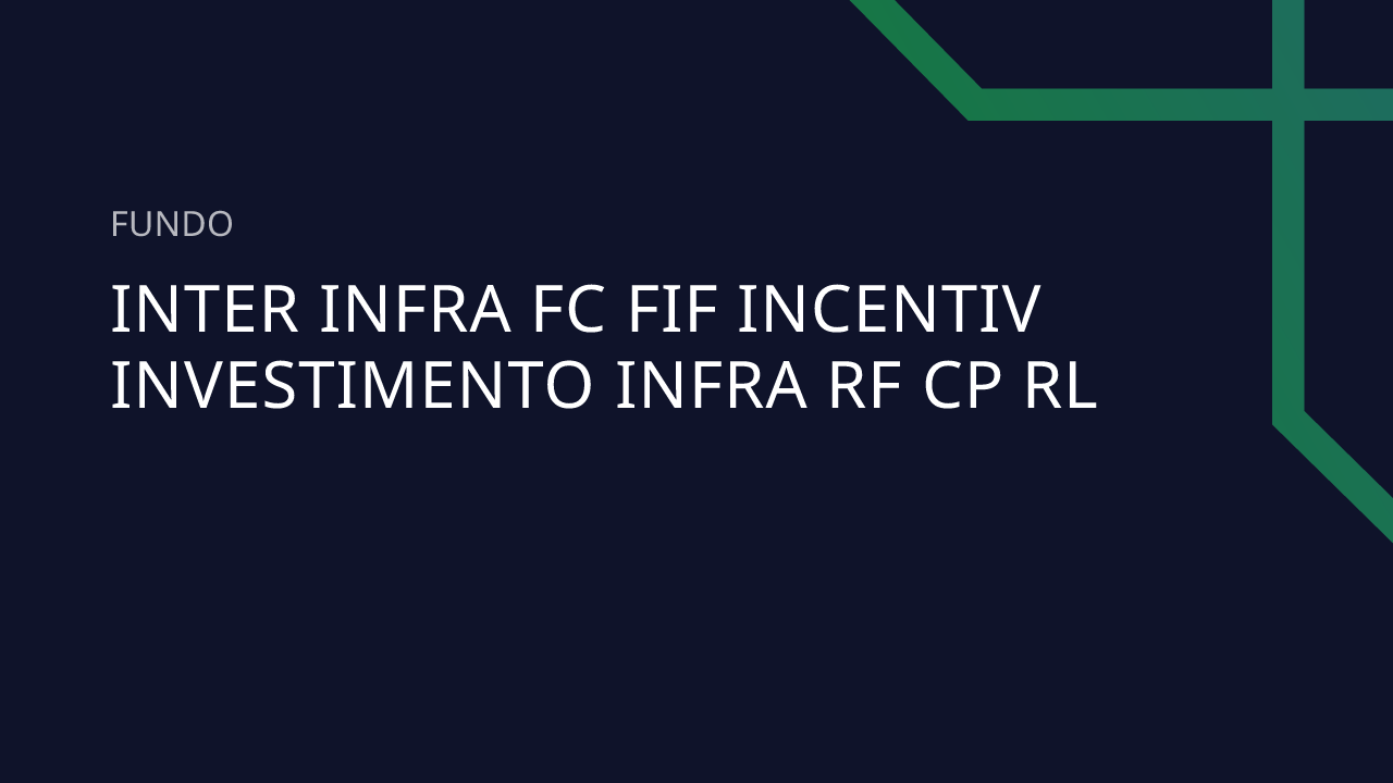 Fundo Inter Infra FC FIF Incentiv Investimento Infra RF CP RL