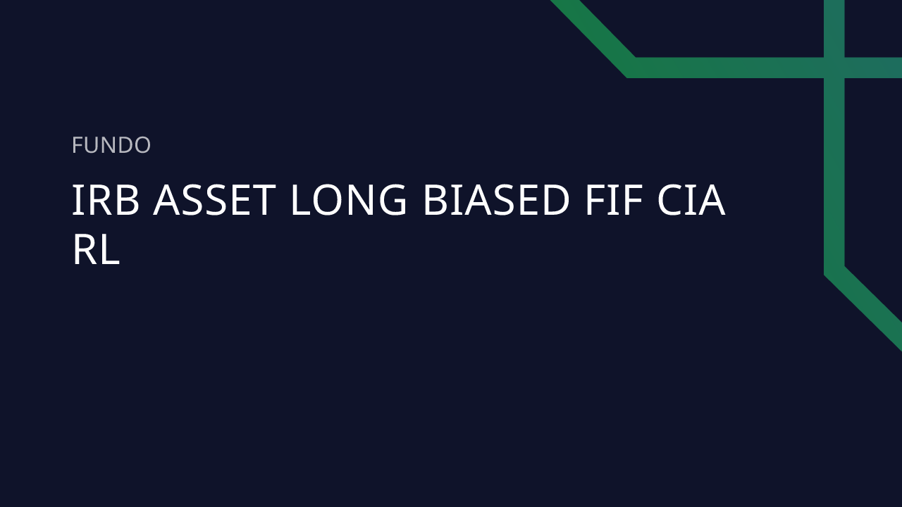 Fundo IRB Asset Long Biased FIF Cia RL - 29.733.965/0001-75