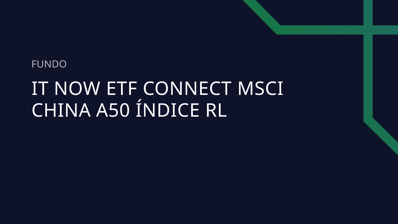 Fundo IT Now Etf Connect Msci China A50 Índice RL