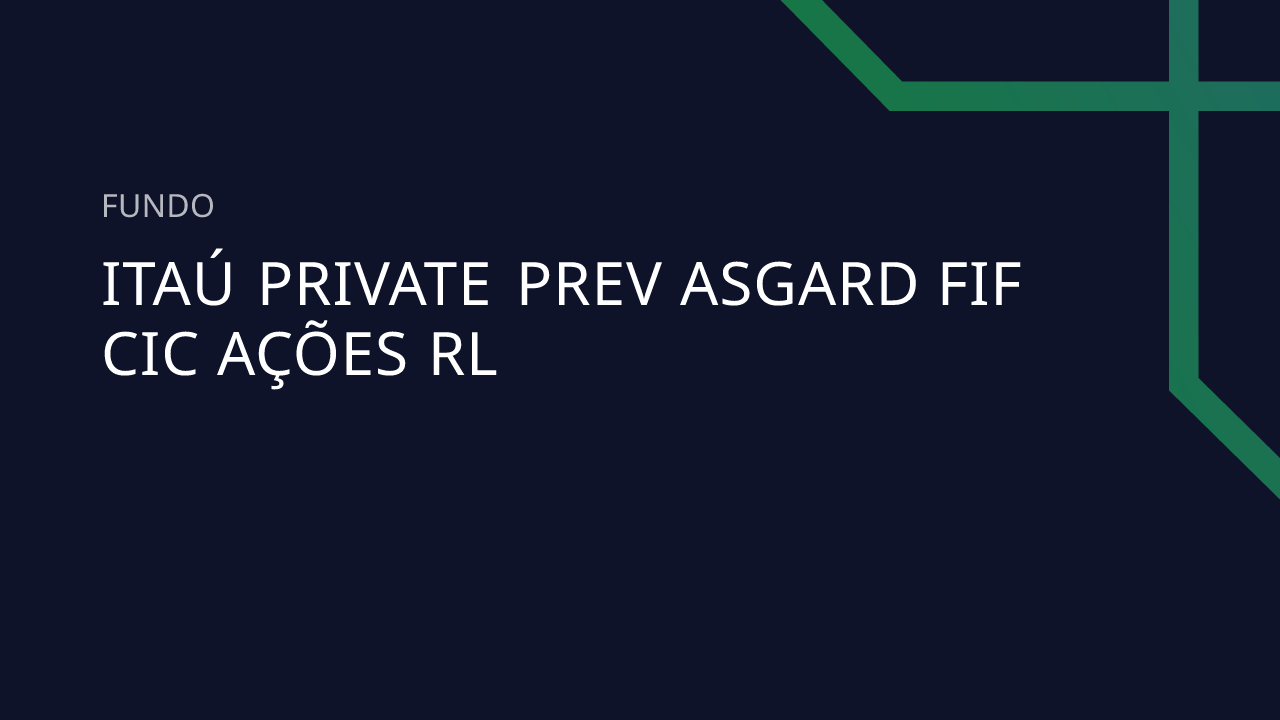 Fundo Itaú Private Prev Asgard FIF CIC Ações RL