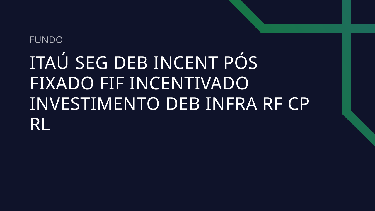 Fundo Itaú Seg Deb Incent Pós Fixado FIF Incentivado Investimento Deb ...