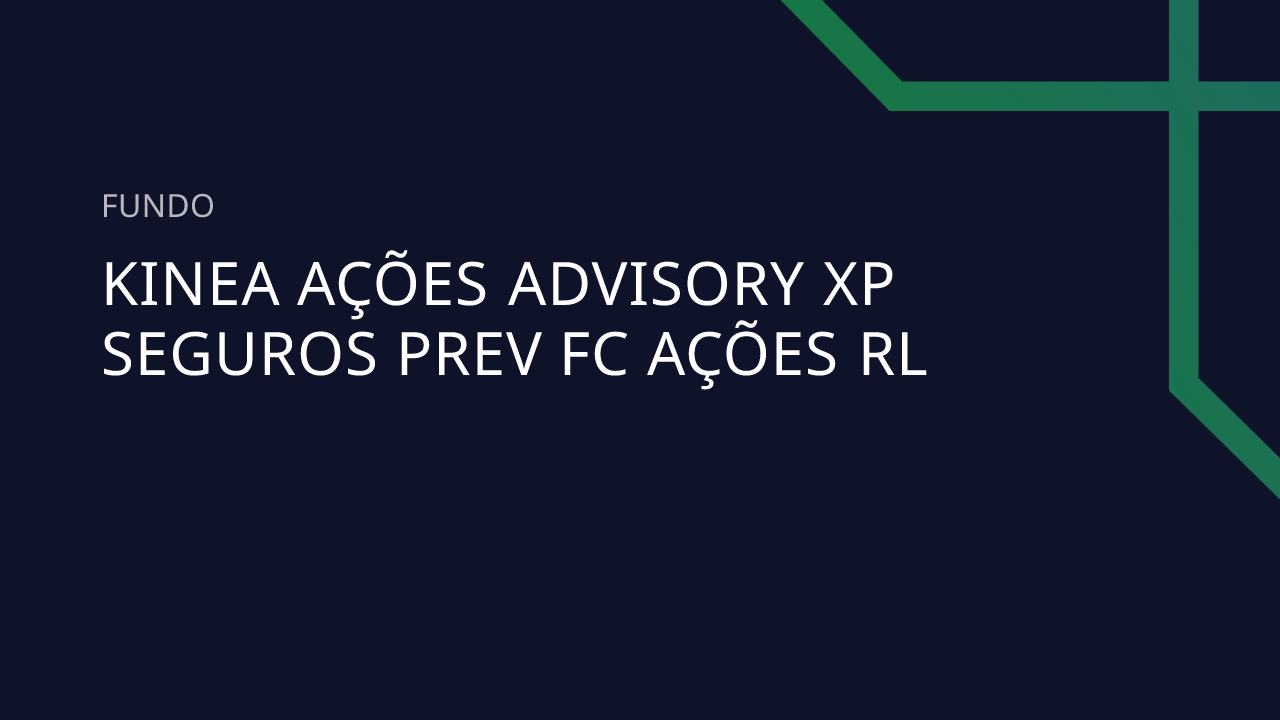 Fundo Kinea Ações Advisory XP Seguros Prev FC Ações RL