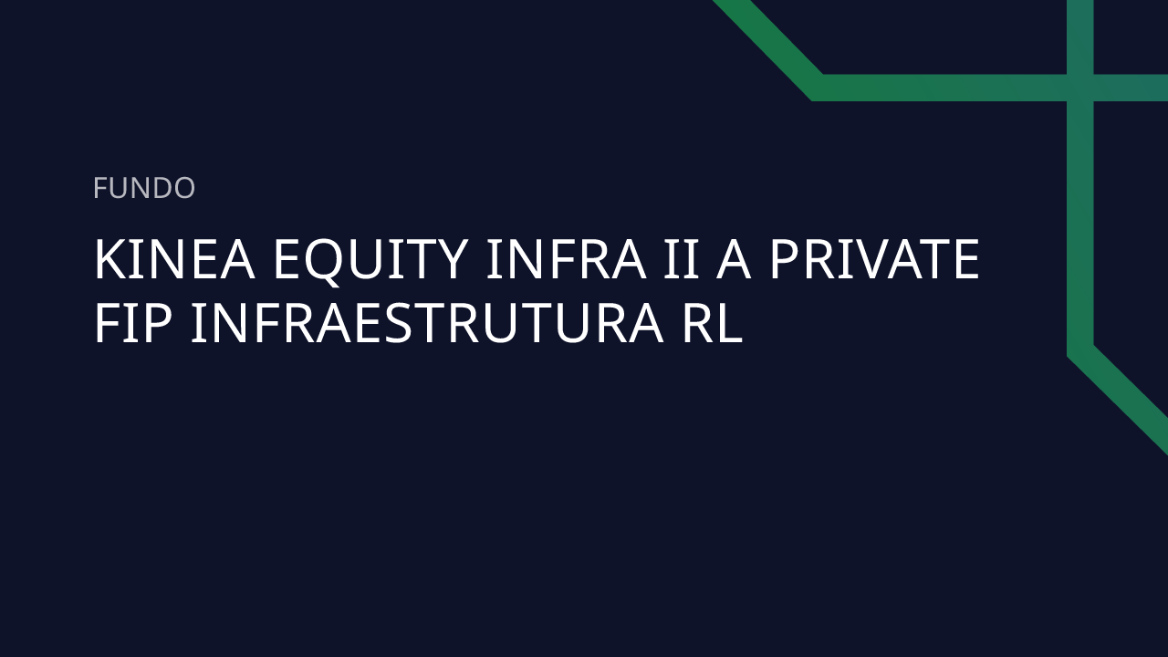 Fundo Kinea Equity Infra II A Private FIP Infraestrutura RL