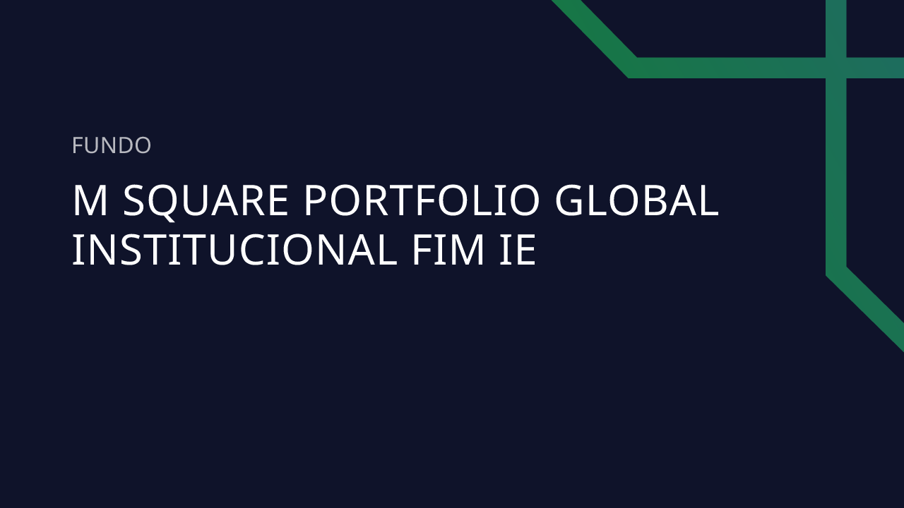 Fundo M Square Portfolio Global Institucional FIM IE