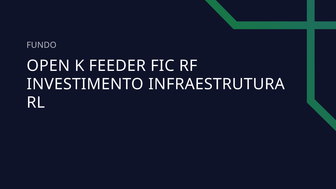 Fundo Open K Feeder FIC RF Investimento Infraestrutura RL