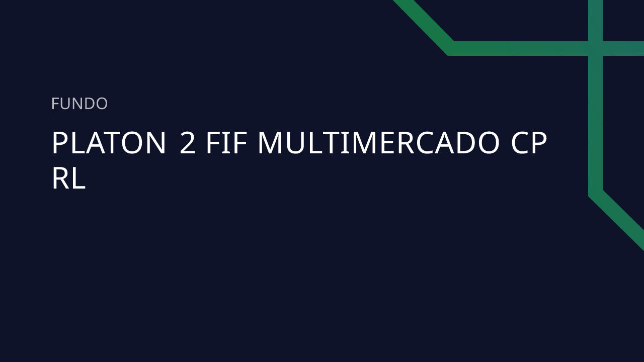 Fundo Platon 2 FIF Multimercado CP RL - 64.091.448/0001-40
