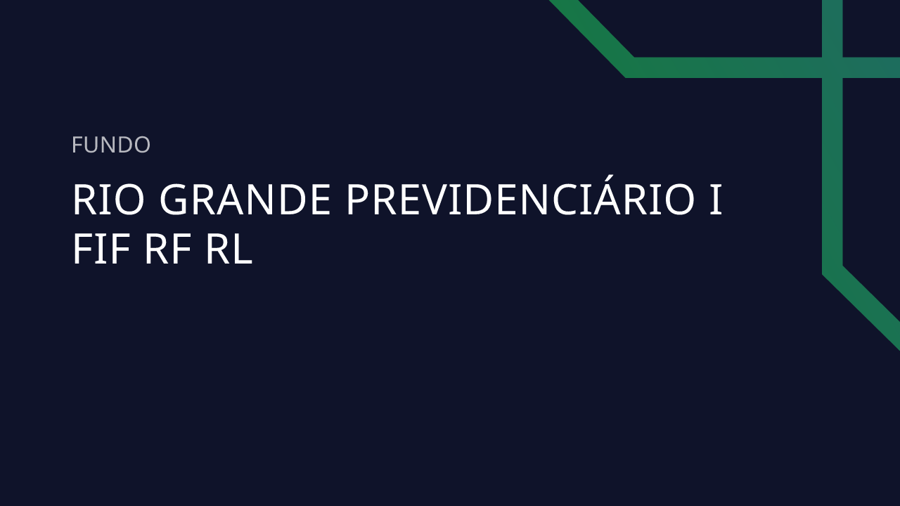 Fundo Rio Grande Previdenciário I FIF RF RL - 16.687.228/0001-31