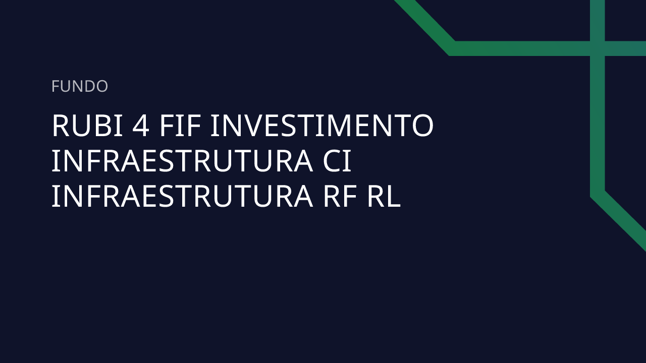 Fundo Rubi 4 FIF Investimento Infraestrutura CI Infraestrutura RF RL