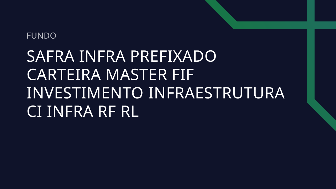 Fundo Safra Infra Prefixado Carteira Master FIF Investimento ...