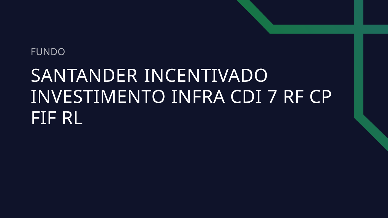 Fundo Santander Incentivado Investimento Infra CDI 7 RF CP FIF RL
