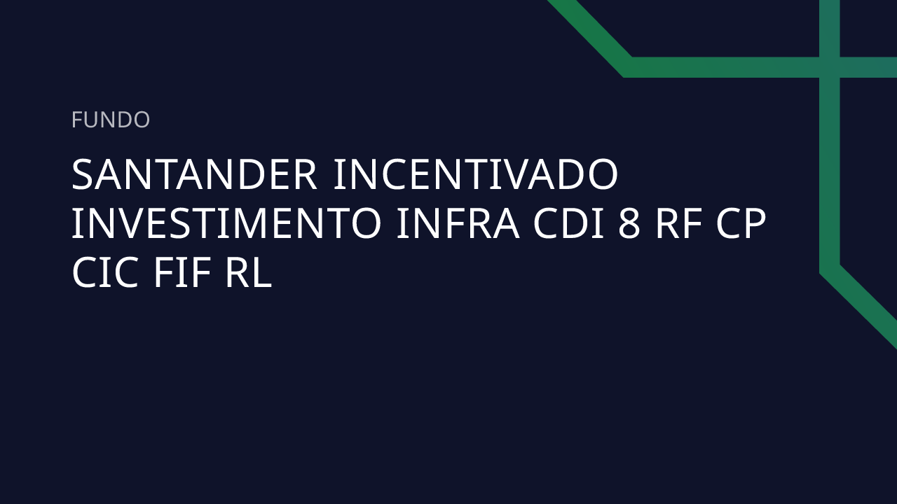 Fundo Santander Incentivado Investimento Infra CDI 8 RF CP CIC FIF RL