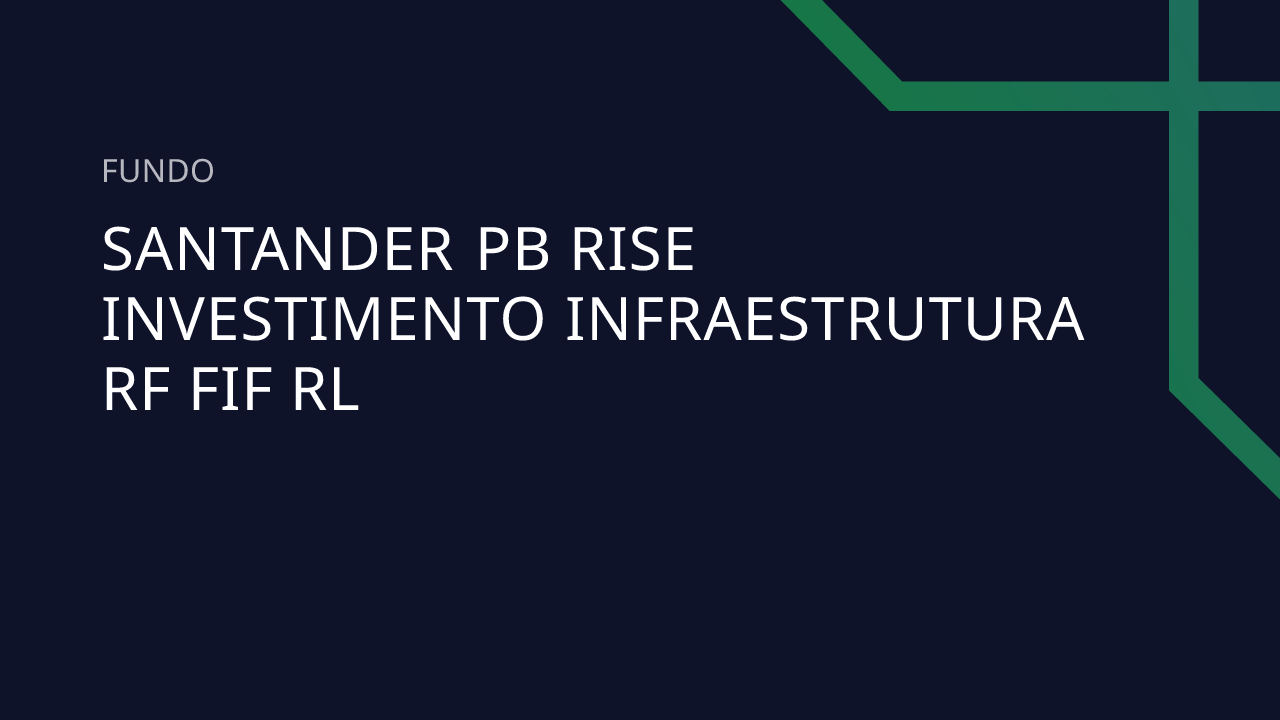 Fundo Santander PB Rise Investimento Infraestrutura RF FIF RL