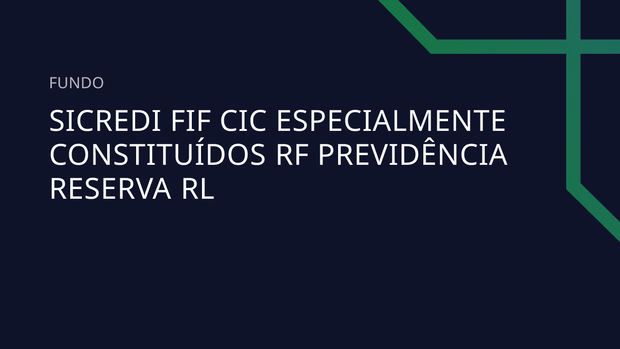 Fundo Sicredi FIF CIC Especialmente Constituídos RF Previdência Reserva RL