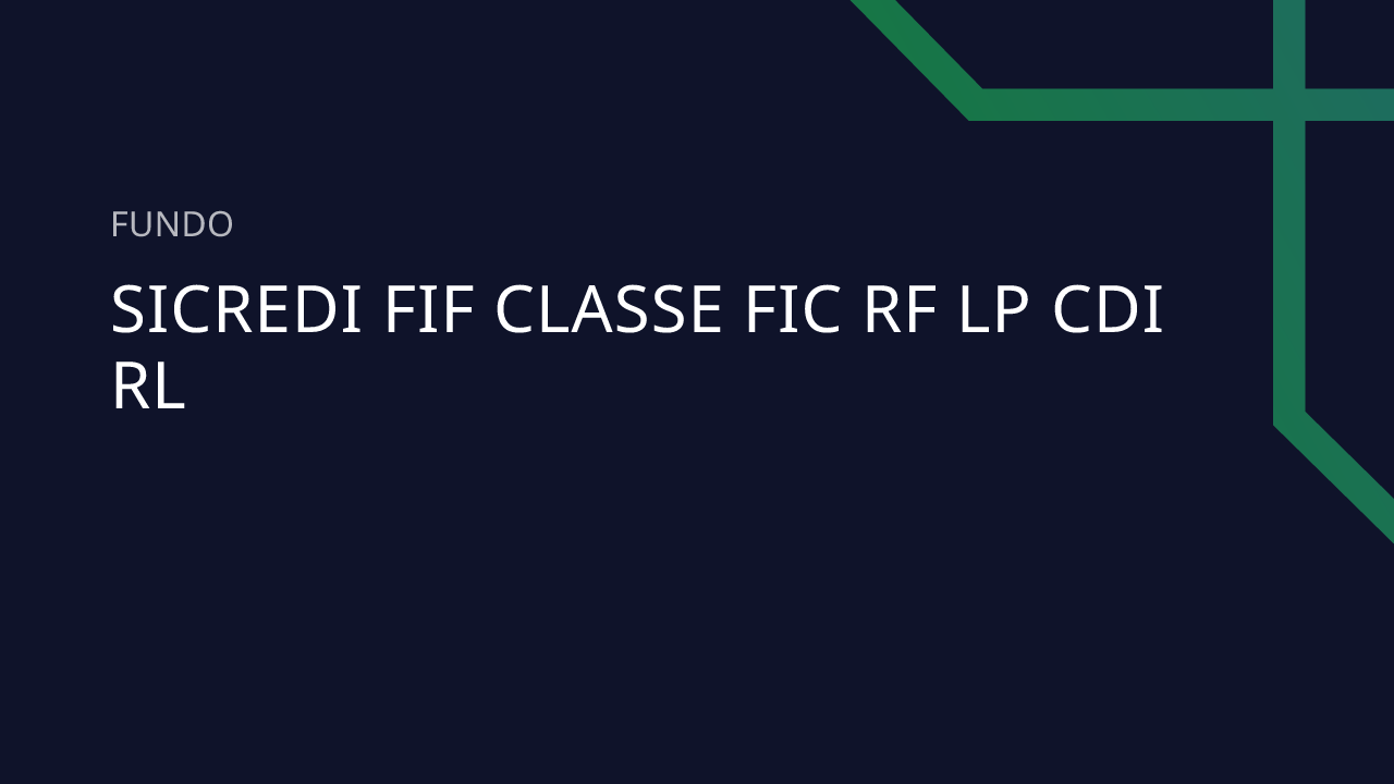 Fundo Sicredi FIF Classe FIC RF LP CDI RL - 03.564.809/0001-34