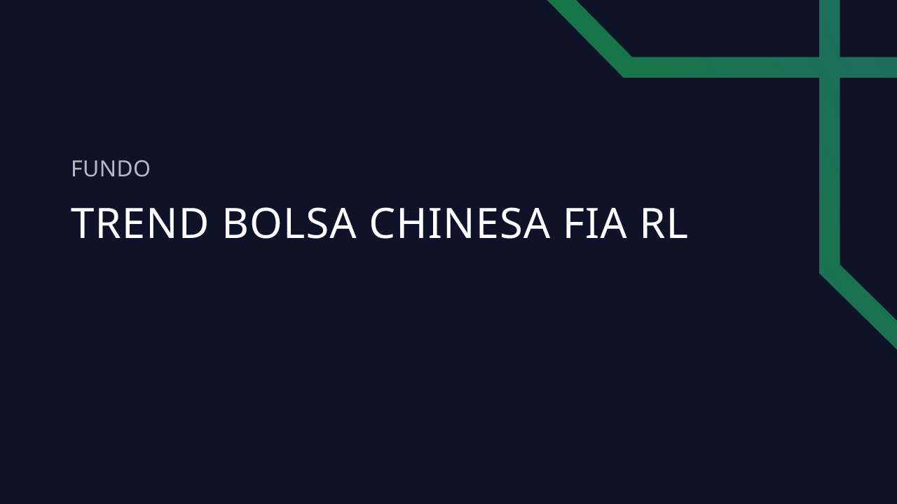 Fundo TREND Bolsa Chinesa FIA RL - 35.717.740/0001-28
