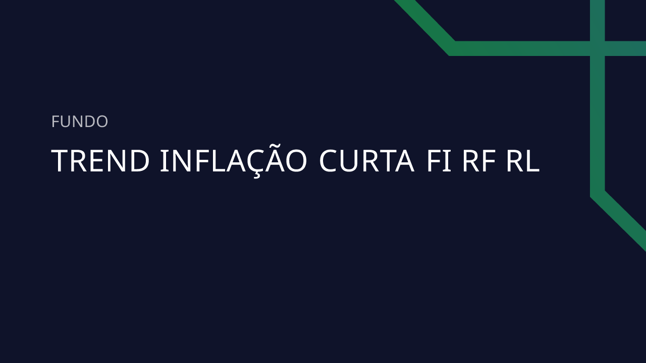 Fundo TREND Inflação Curta FI RF RL - 31.145.833/0001-74