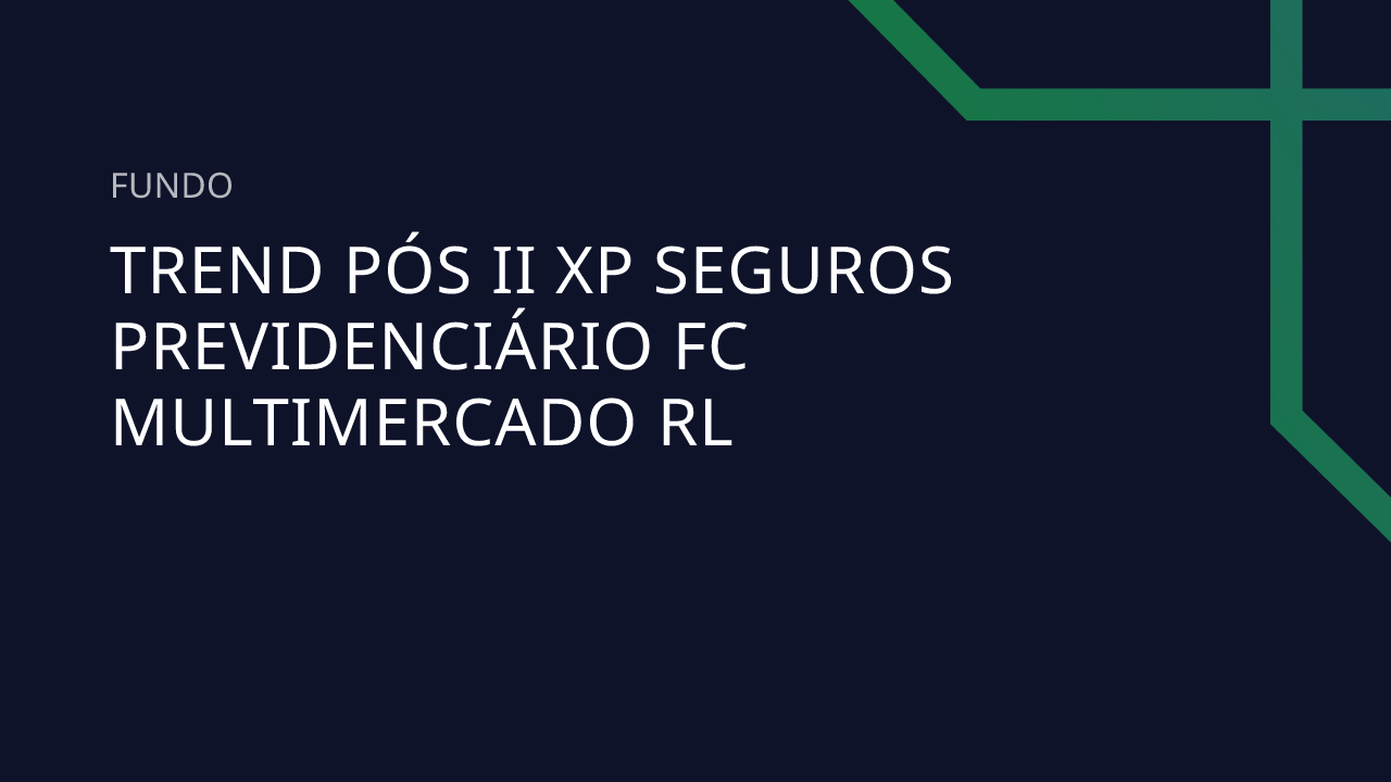 Fundo TREND Pós II XP Seguros Previdenciário FC Multimercado RL