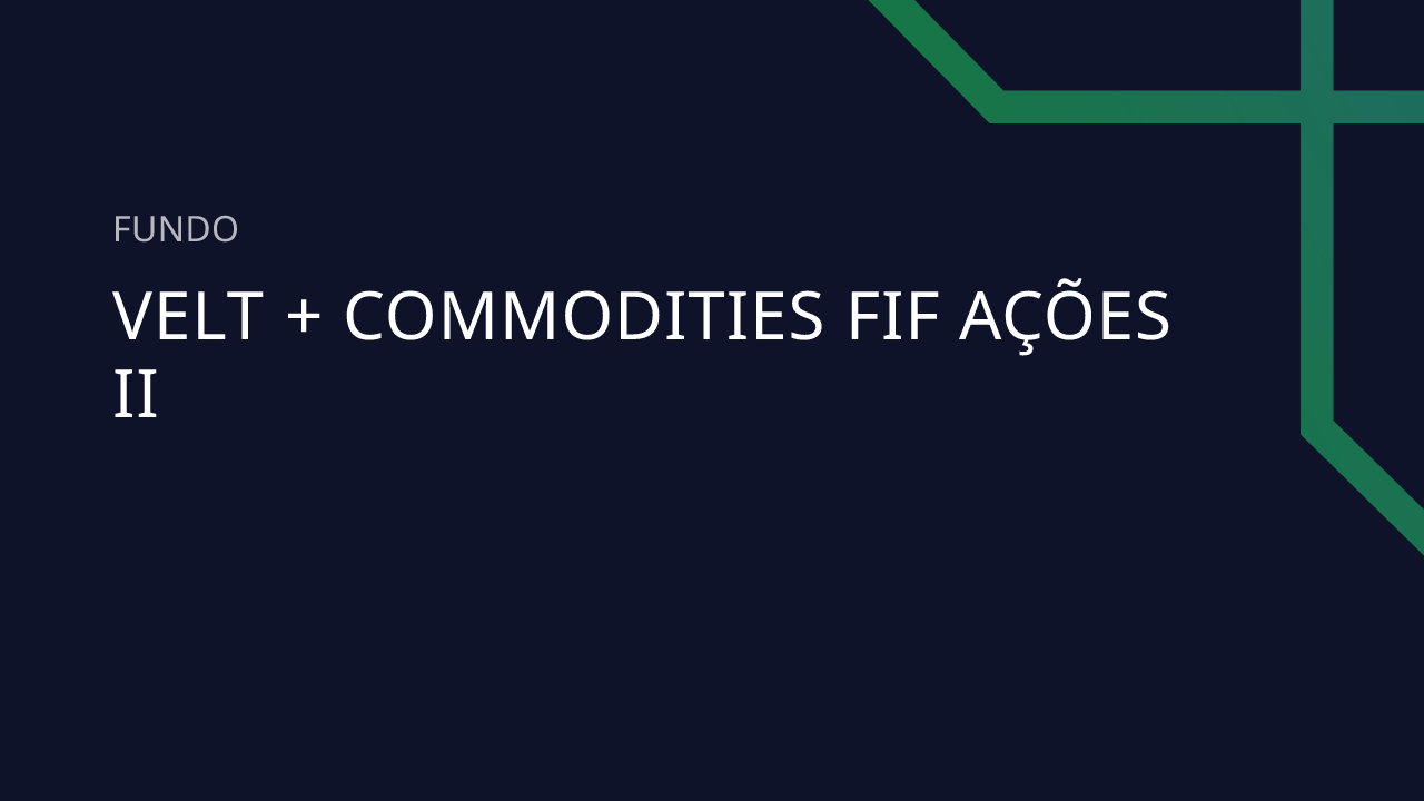 Fundo VELT + Commodities FIF Ações II - 64.167.243/0001-00