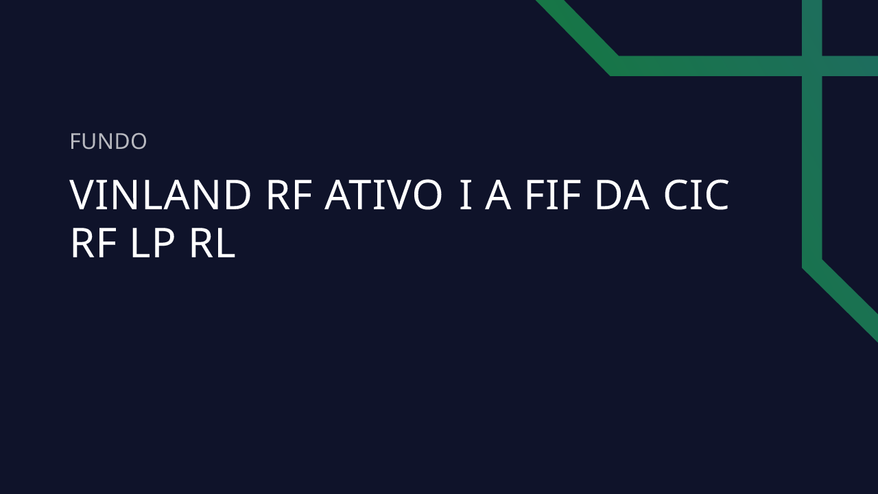 Fundo Vinland RF Ativo I A FIF DA CIC RF LP RL